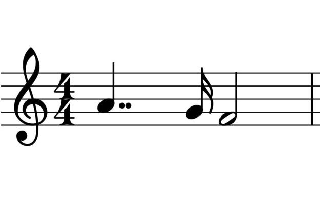 double dotted crotchet Archives - Your Music Learn